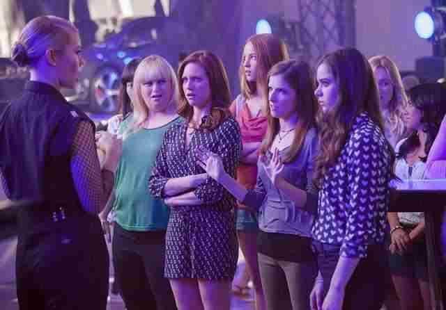 Ladíme 2 (Pitch Perfect 2) – Recenze – 30% | Filmové recenze (Jan Varga ...